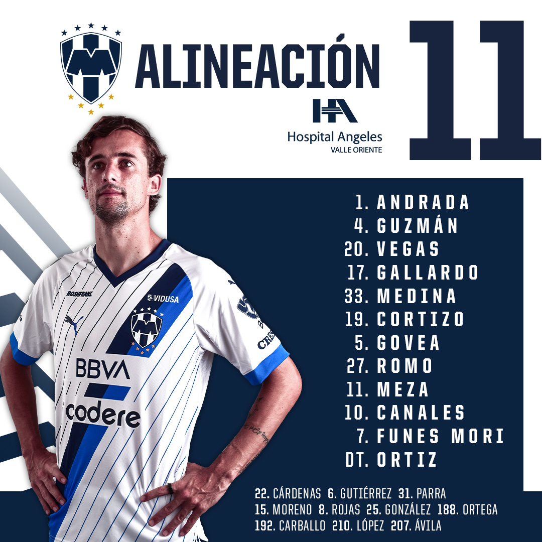 Chivas vs Monterrey EN VIVO hoy. Juego de Rayados - J7 Liga MX 2023