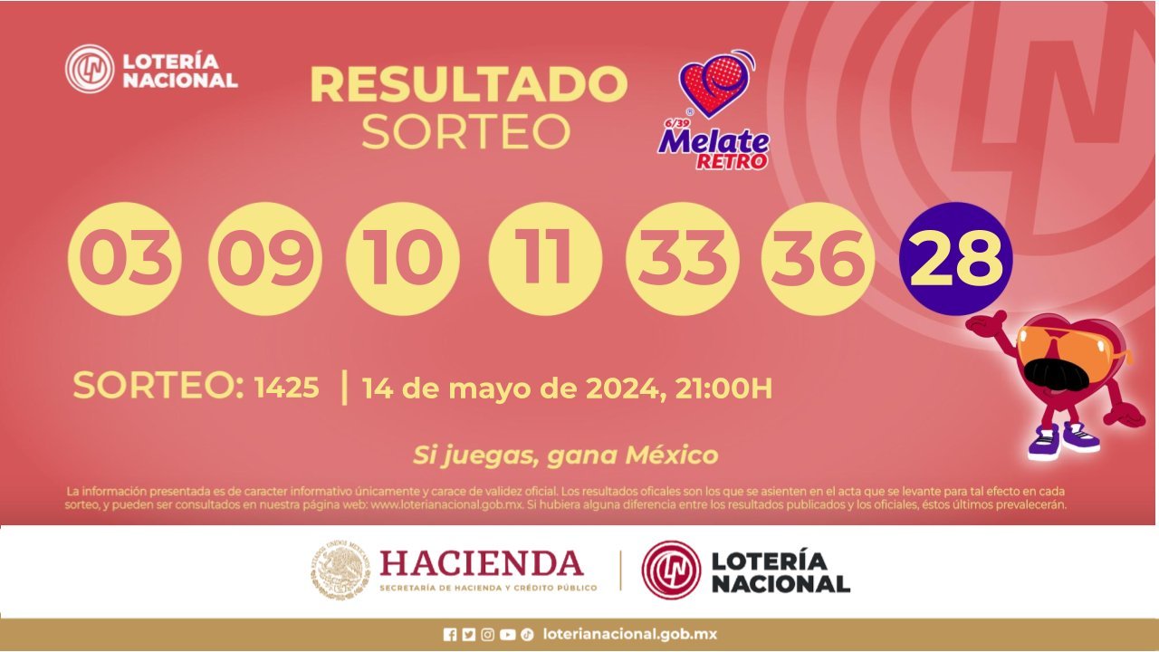 Resultados del Melate Retro: números ganadores sorteo 1425 martes 14 de ...