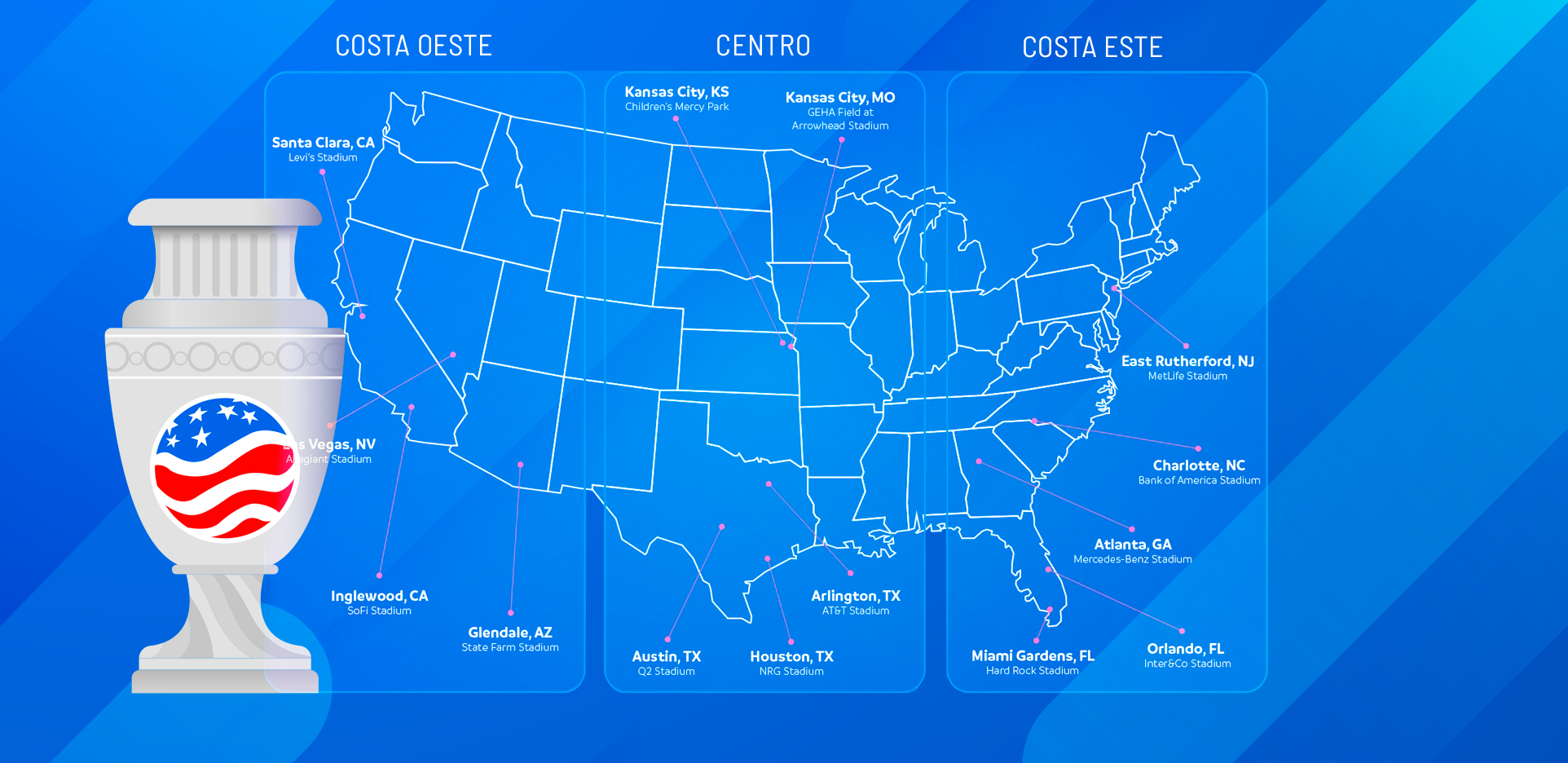 Todos los estadios y sedes de la Copa América 2024 | Especial Copa ...