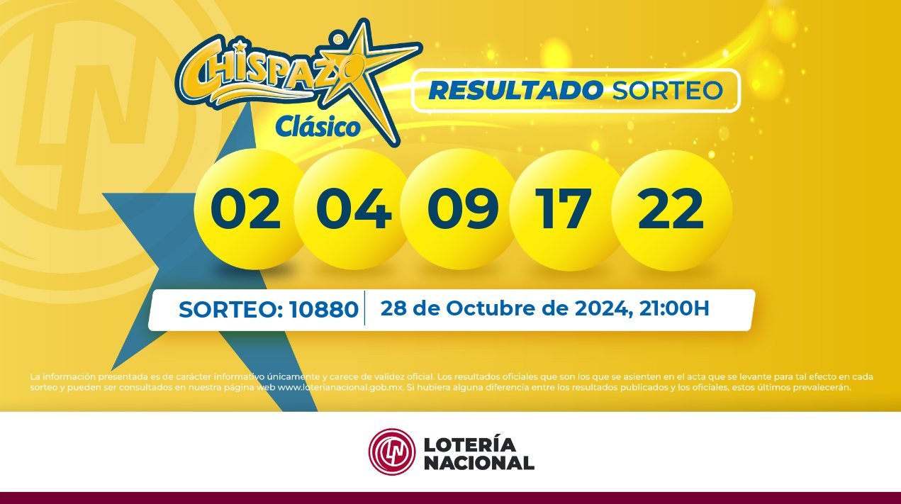 Resultados del Chispazo de las 9 hoy: números ganadores del sorteo del ...