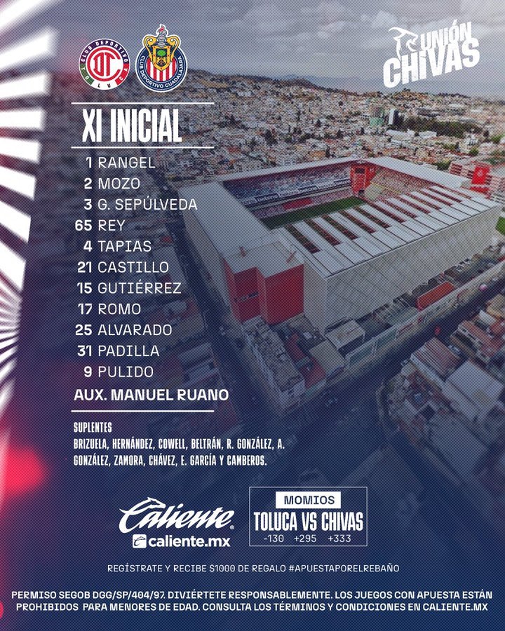 ¿Cómo quedó Toluca vs Chivas? Resultado y gol de Alexis Vega partido ...