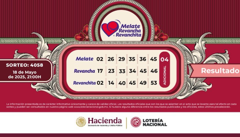 Melate, Revancha y Revanchita resultados hoy: números ganadores sorteo ...