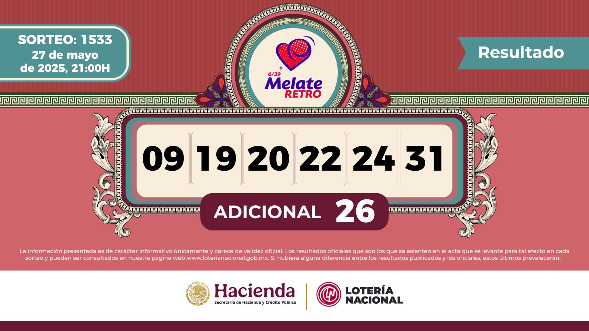 Resultados del Melate Retro hoy: números ganadores sorteo 1533 del ...