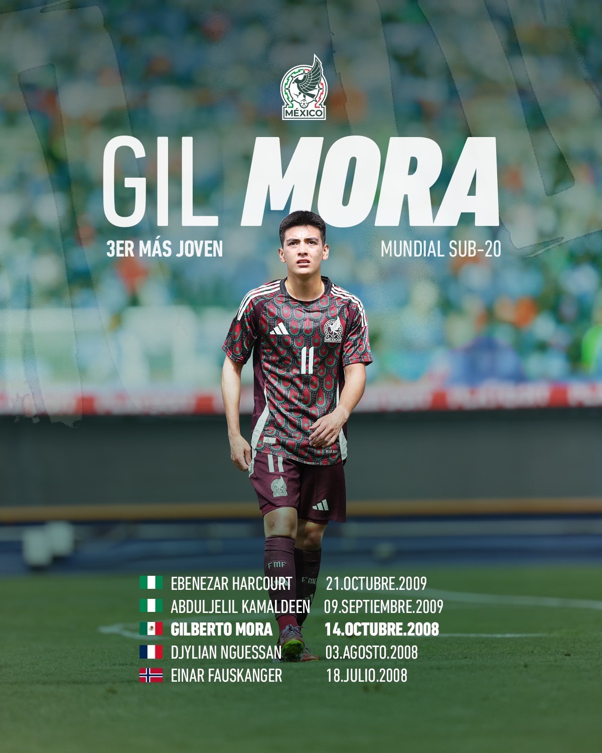 Gilberto Mora no es el futbolista más joven del Mundial Sub-20: ¡Hay ...