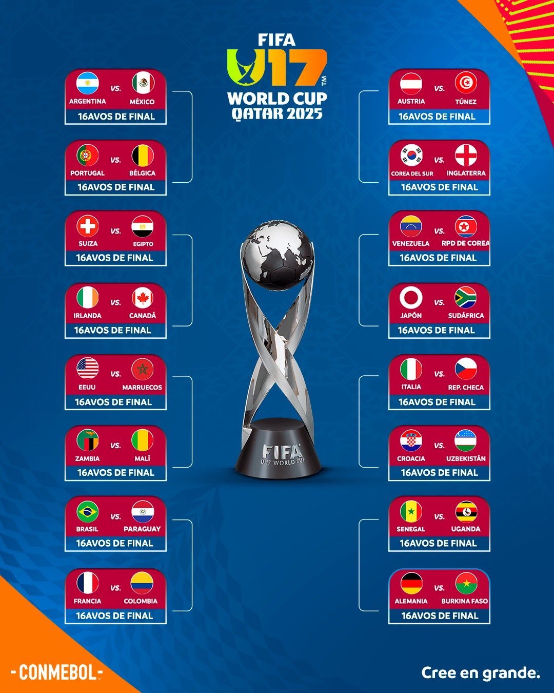 Japón a 8vos del Mundial Sub-17: ¿Cuándo se enfrentarían a sus amigos ...