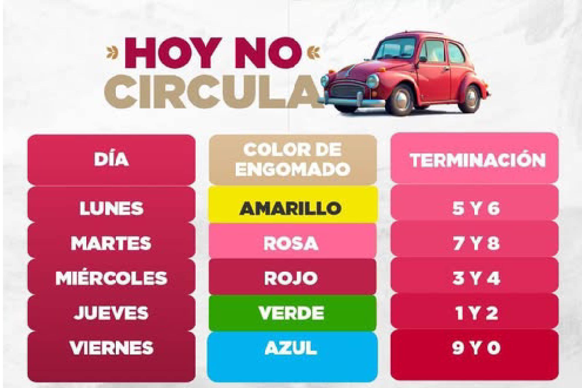 ¿Hay contingencia ambiental? Hoy No Circula Sabatino: qué autos no ...